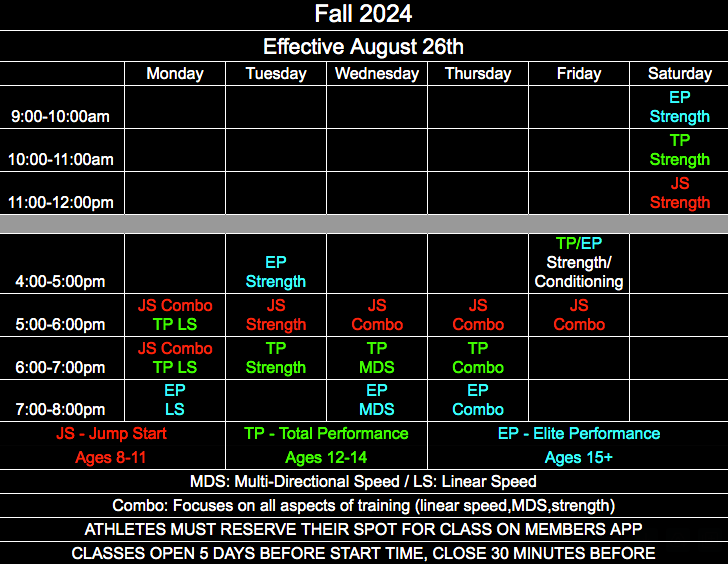 Fitness Class Schedule: Plan Your Group Workouts